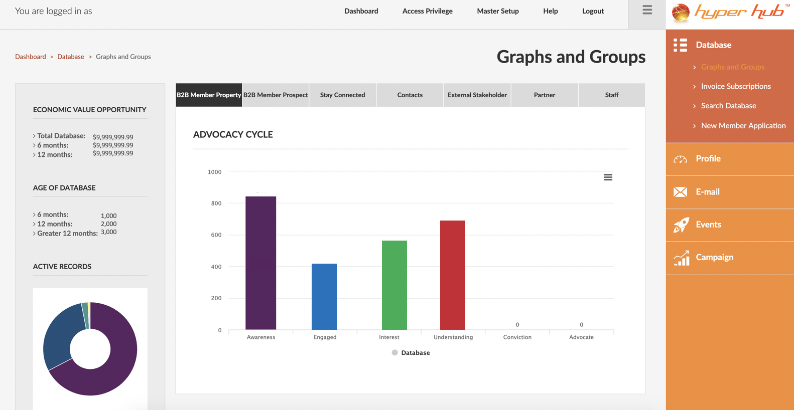 Database Module - Hyper Hub Digital & Database Marketing Software